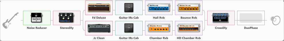 Cosmic Clean | ToneLib Community Forum